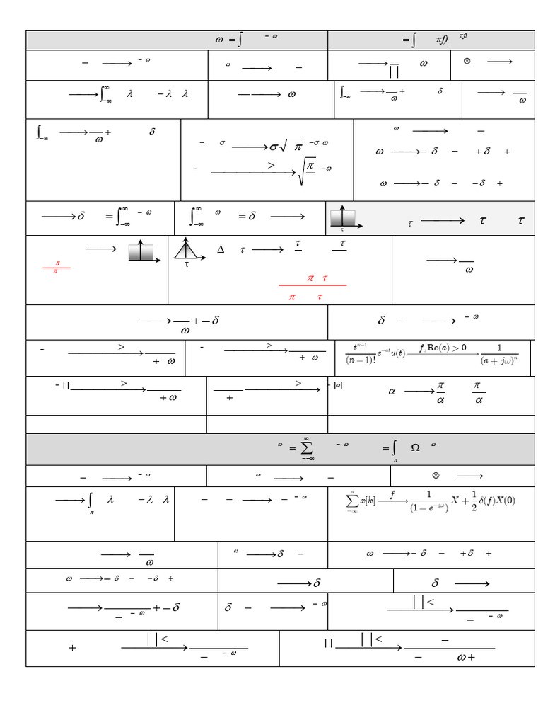 Tabela de TF TL TZ | PDF