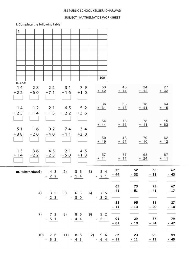 JSS1 Mathematics Worksheet Activities | PDF
