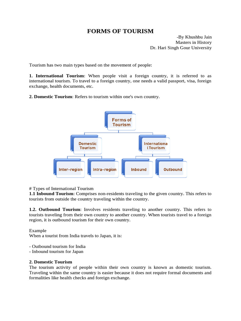 Types of Domestic and International Tourism | PDF