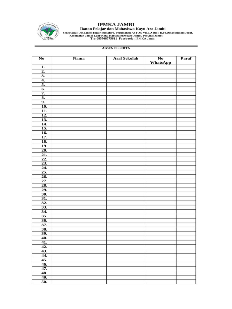 Absen Peserta IPMKA Jambi | PDF