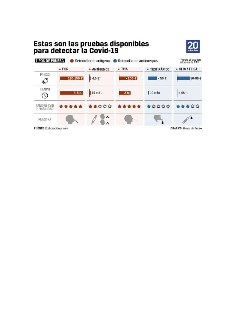 Datos y Cifras | PDF | sal | Obesidad
