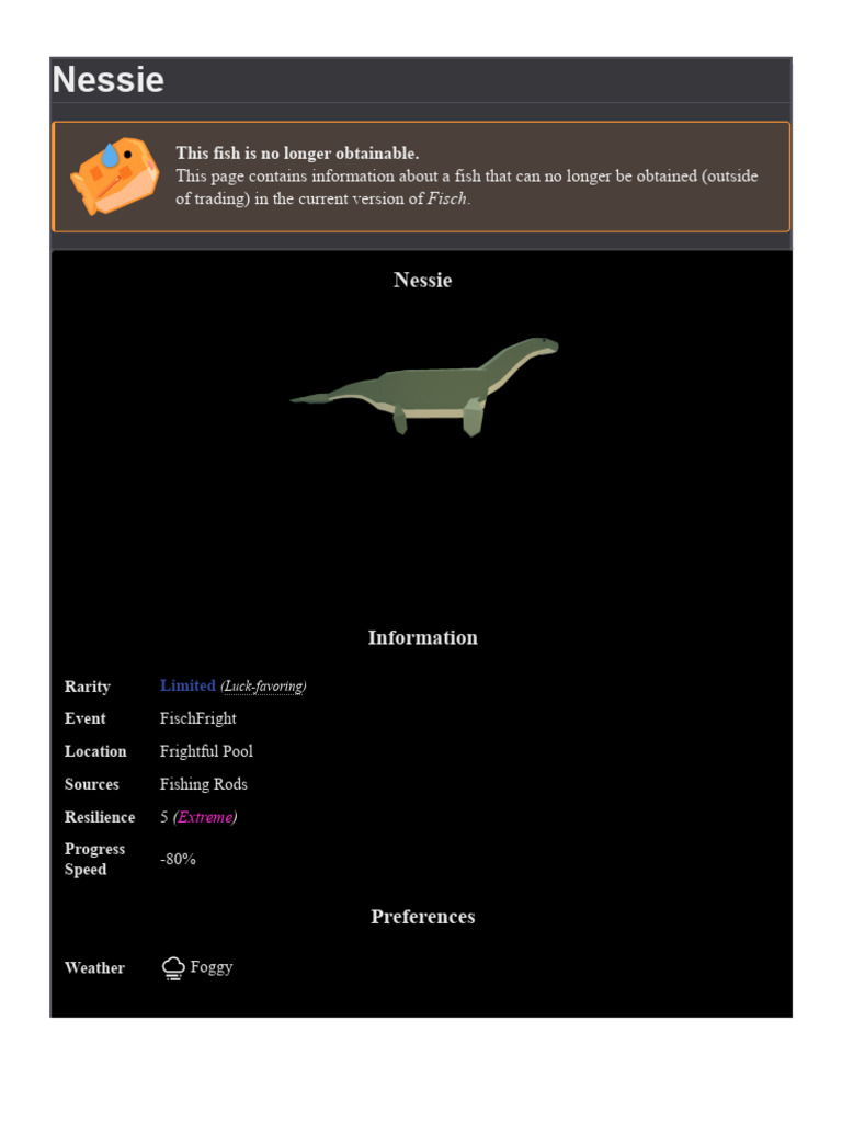 Nessie - Official Fisch Wiki | PDF | Loch Ness Monster | Volcano