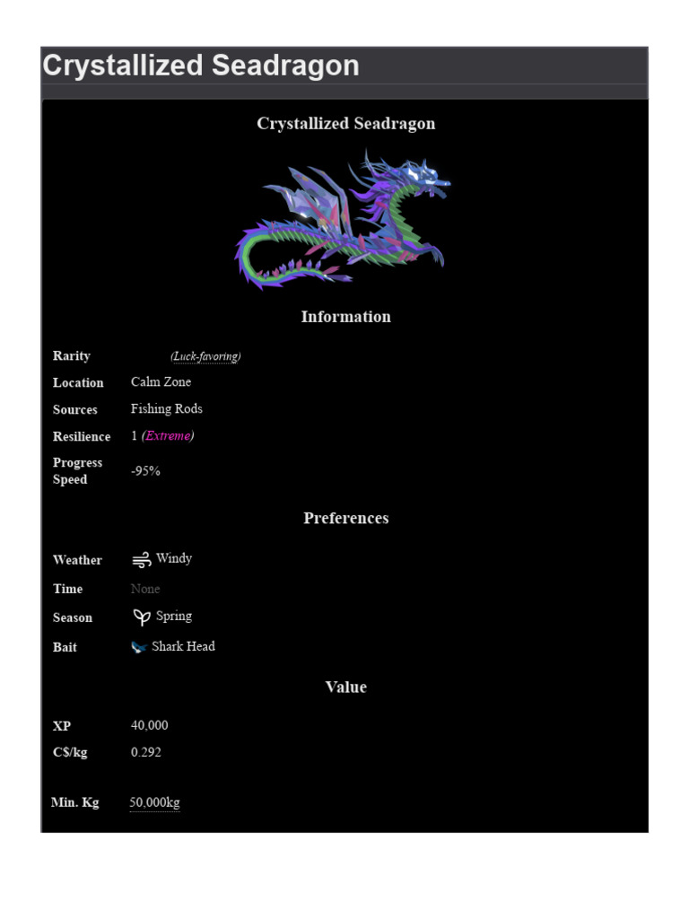 Crystallized Seadragon Guide | PDF | Fish And Humans | Oceanography