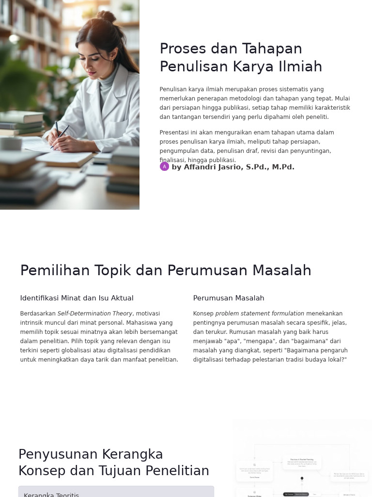P5 - Proses-dan-Tahapan-Penulisan-Karya-Ilmiah | PDF