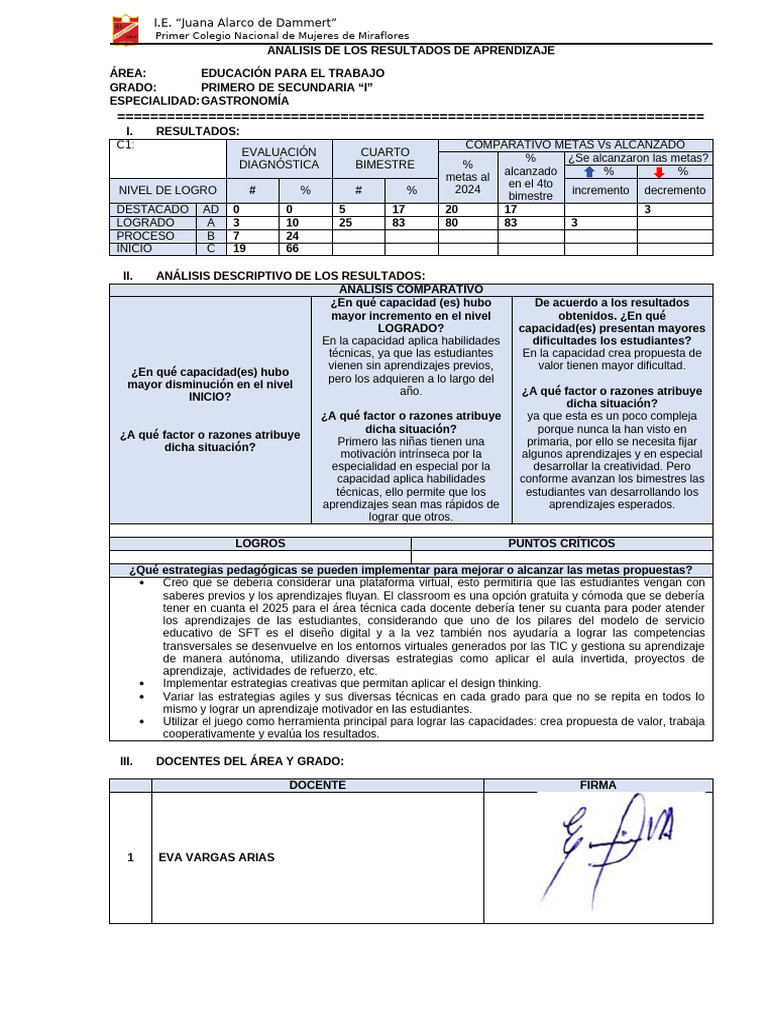 ANALISIS EPT- 2024 | PDF | Modificación de comportamiento | Cognición