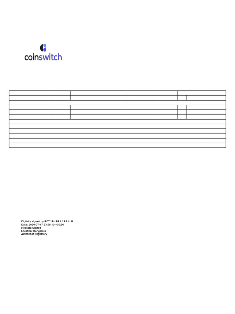 Invoice 37258566 1721241640-Signed-Cms | PDF | Invoice | Payments