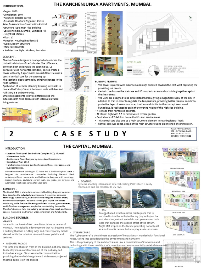 Ad Prestige Park Case Study | PDF | Apartment | Bangalore