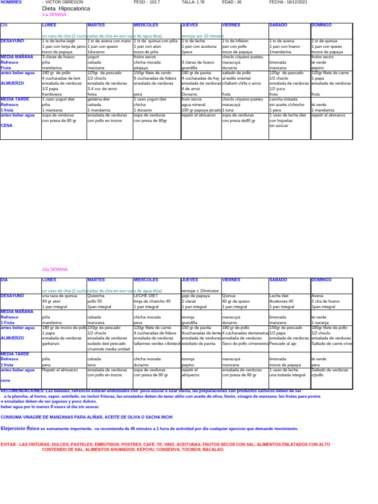 Dieta Hipocalórica de 2 Semanas | PDF | ensalada | Almuerzo