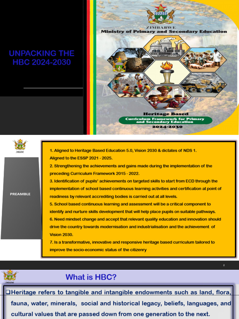 1 Unpacking The HBC 2025 Presentation 15 January Boardroom Edited | PDF | Learning | Curriculum