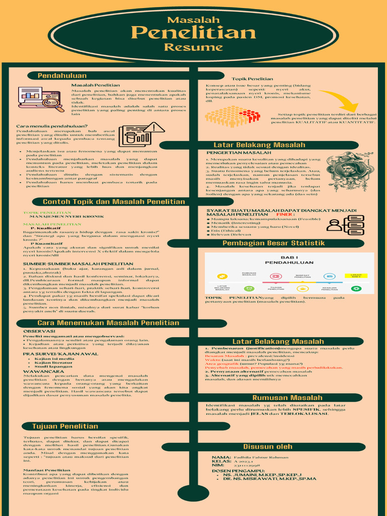 Green and Yellow Classic English Literature Timeline Period ...