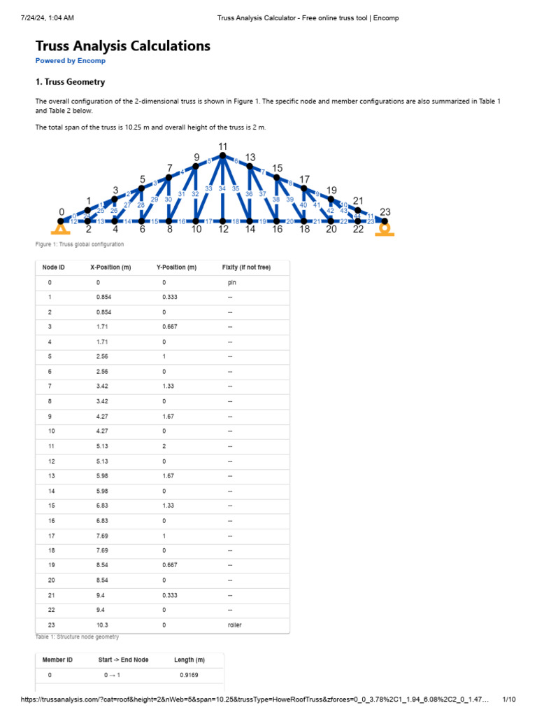 Truss Analysis | PDF | Truss | Stiffness