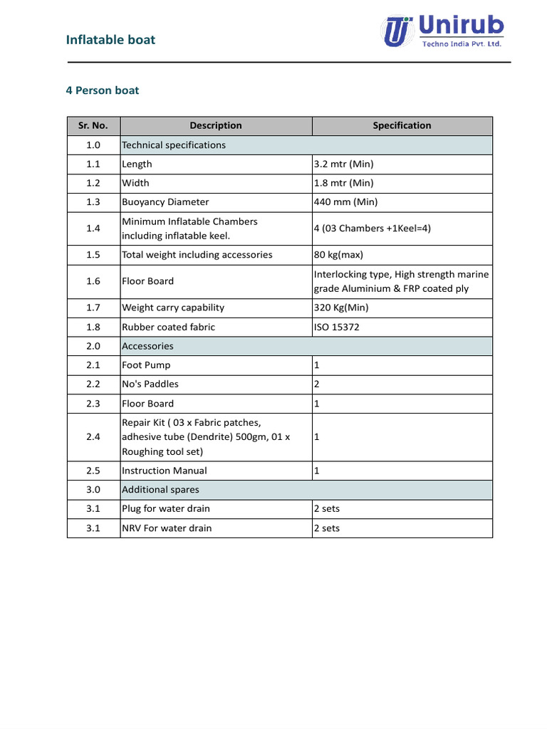4-Person Inflatable Boat Specifications | PDF