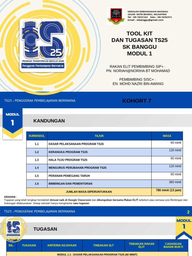 Tugasan Modul 1-SKBANGGU Siap | PDF