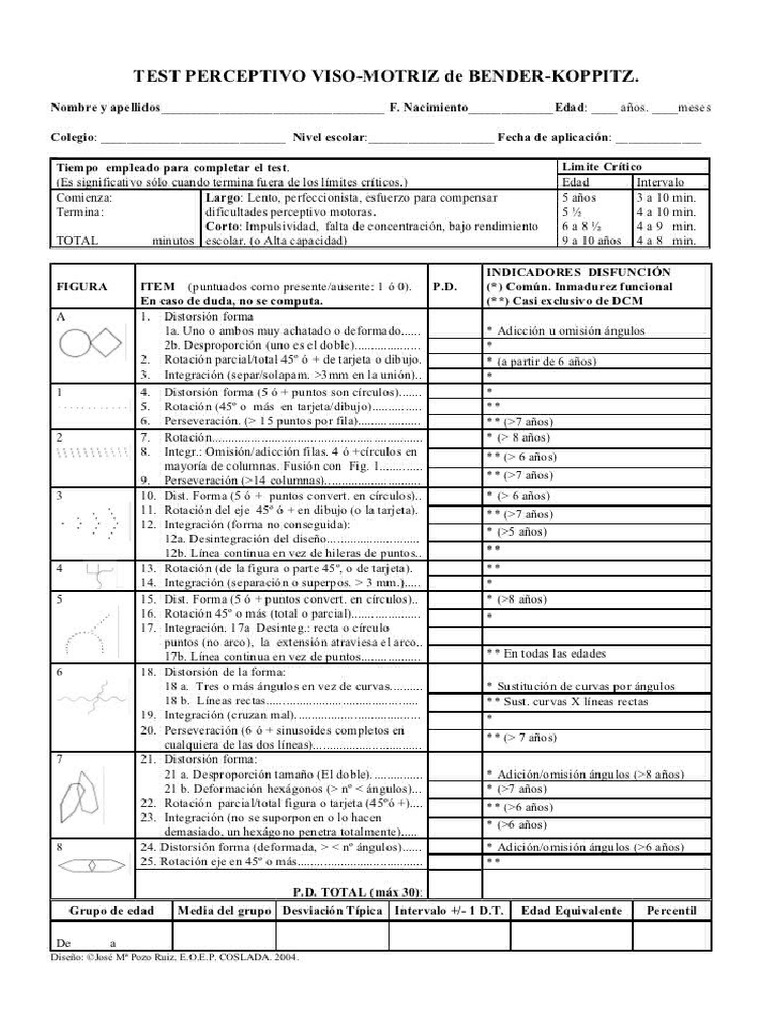 Test de Bender Word | PDF