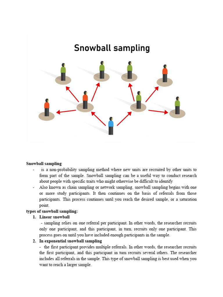 Snowball Sampling | PDF