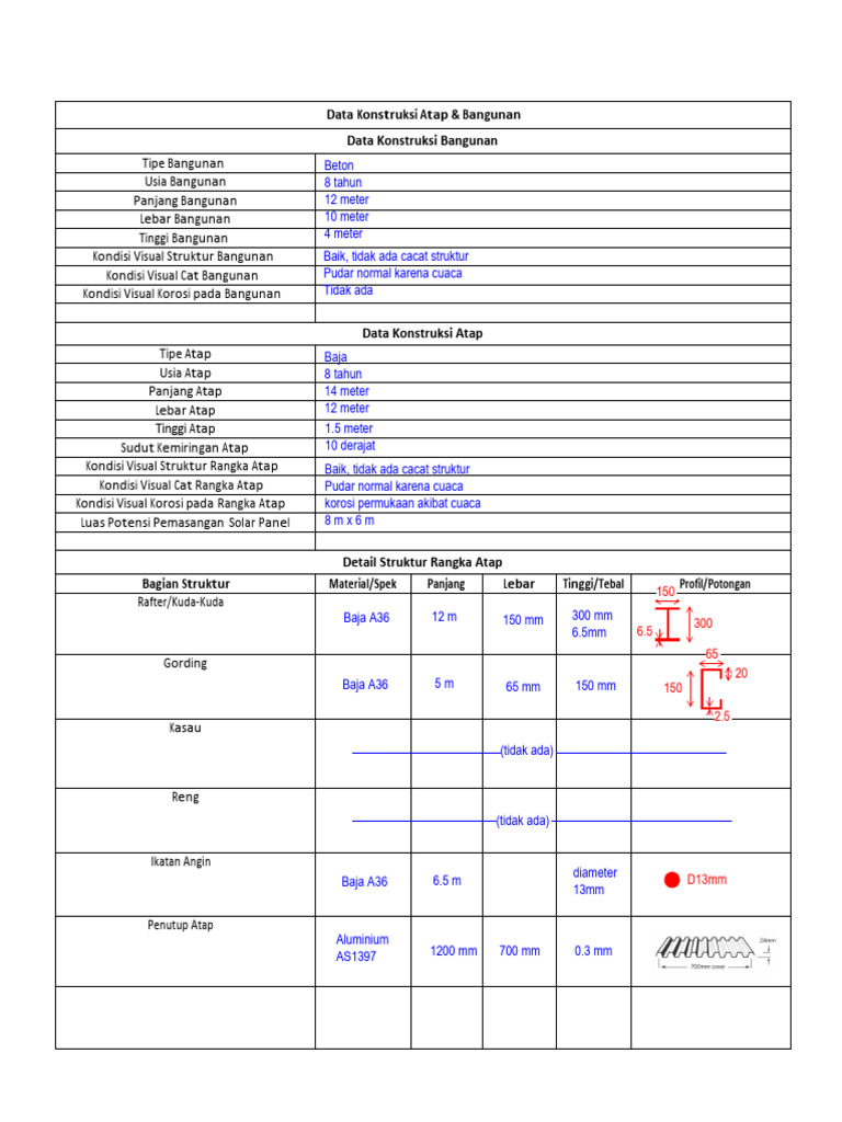 Guideline Struktur - Contoh Pengisian | PDF