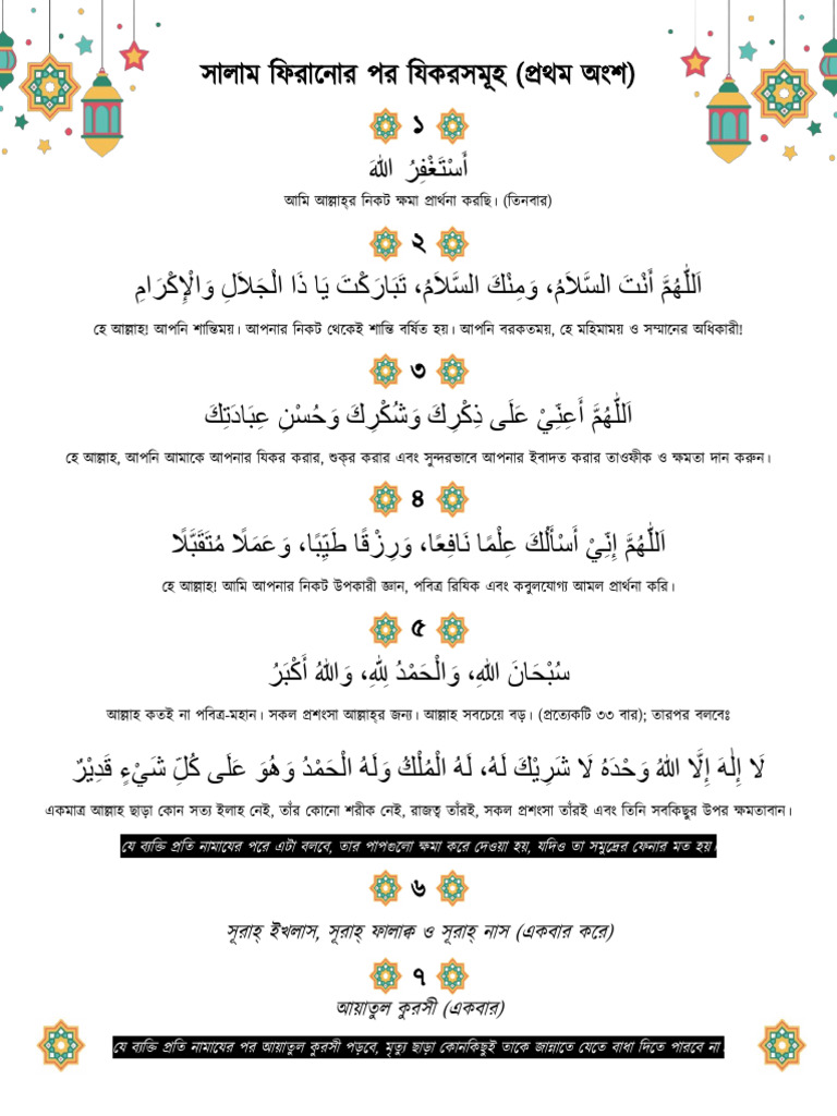 Dua After Solah | PDF