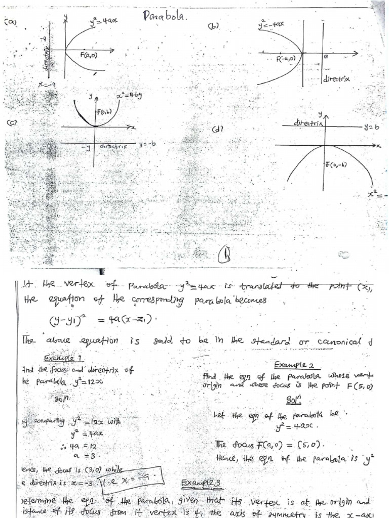 MTH103 - Conic Section | PDF