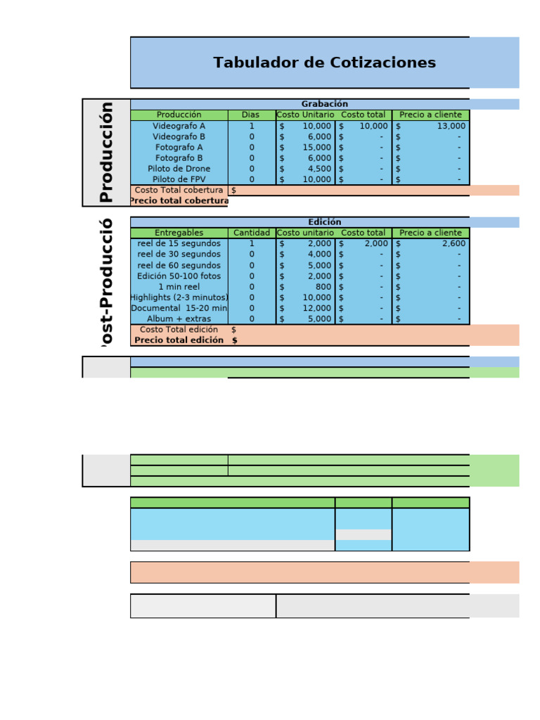 Tabulador Cotizaciones | PDF
