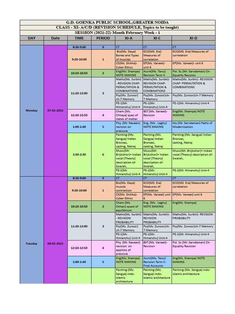 XI Tutorial Tracker 2021-22 Updated - XI (7 Feb-11Feb) | PDF | Continuum Mechanics