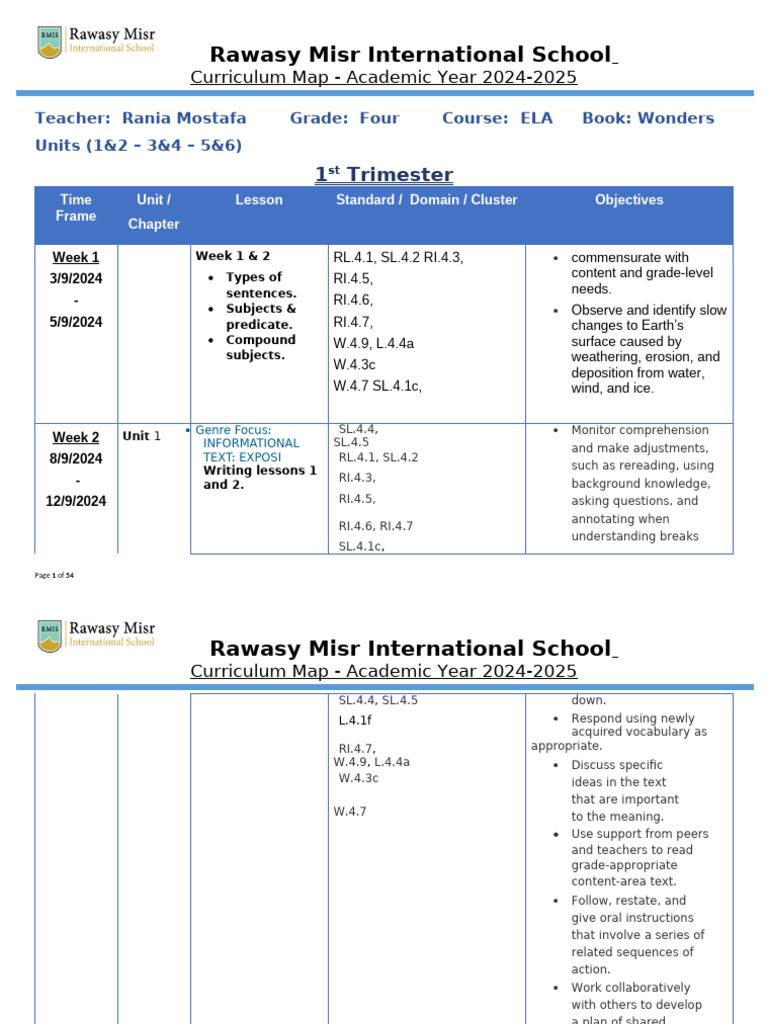 Curriculum - Map - GR4 - 2024-2025 | PDF | English Language | Reading ...