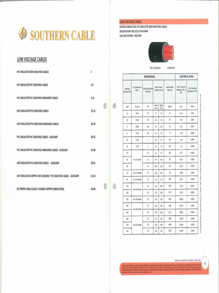Southern Cable (LV) | PDF