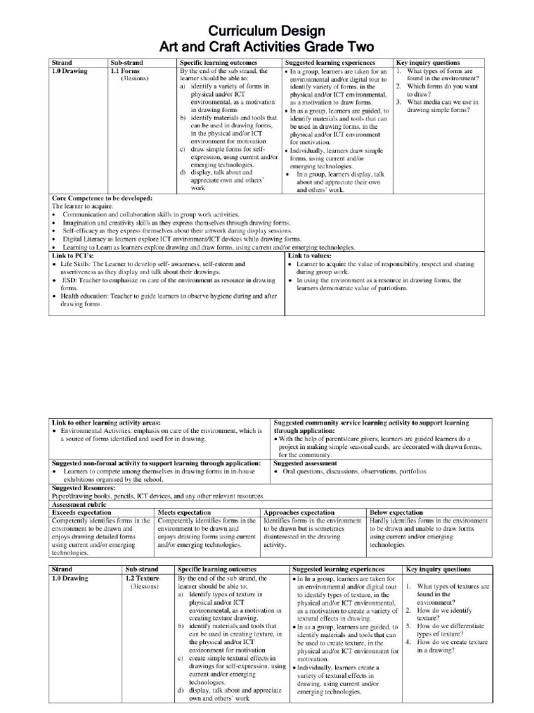 Art and Craft Grade Two Curriculum Design | PDF