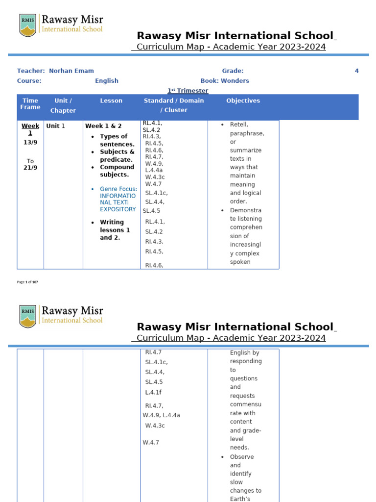 Grade 4 English Curriculum Outline | PDF | English Language | Curriculum