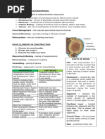 Essential Carpentry Tools Explained | PDF | Drill | Knife