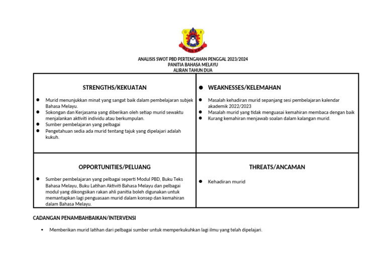 Swot Bahasa Melayu Tahun 2 | PDF