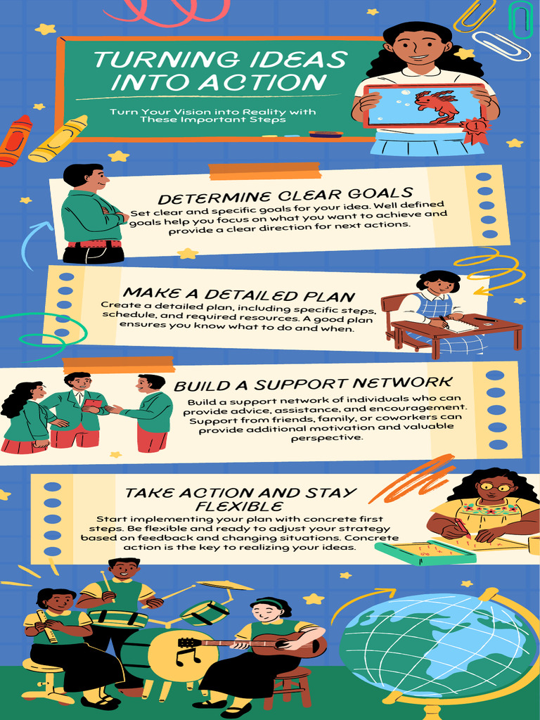 Steps to Turn Ideas into Action | PDF
