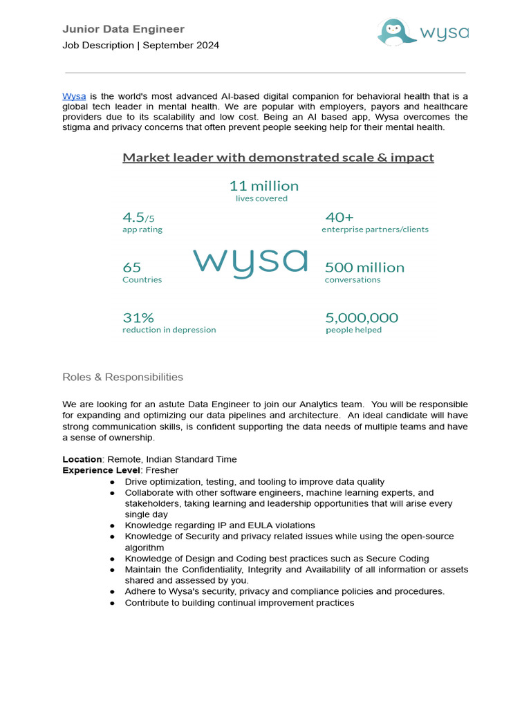 JD-Wysa - Junior Data Engineer | PDF | Computer Programming | Privacy