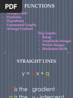 Parabola Notes | PDF | Equations | Mathematical Objects