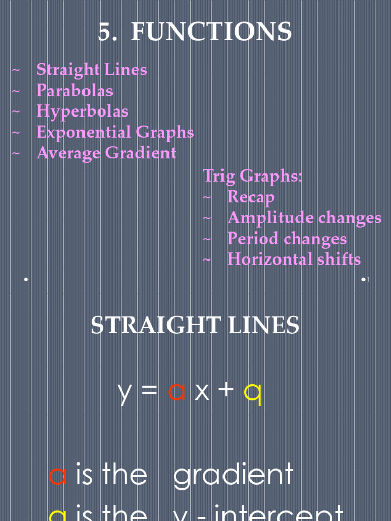 Understanding Graphs: Functions Overview | PDF | Exponential Function | Asymptote