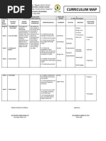 Uccp Sub Theme Year 3 | PDF