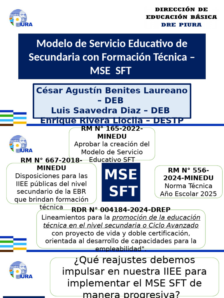 SFT - 2025 | PDF | Aprendizaje | Iniciativa empresarial