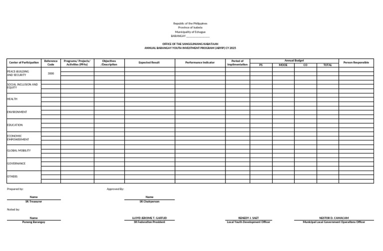 9999 1011 01 Sample ABYIP Final | PDF