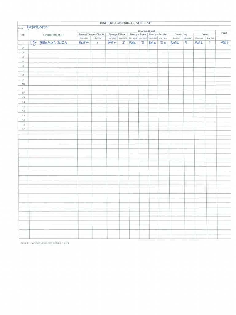Inspeksi chemical spill kit Extr - Fab | PDF