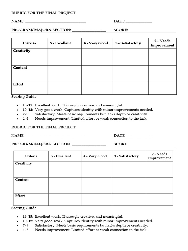 Final Project Scoring Rubric Guide | PDF