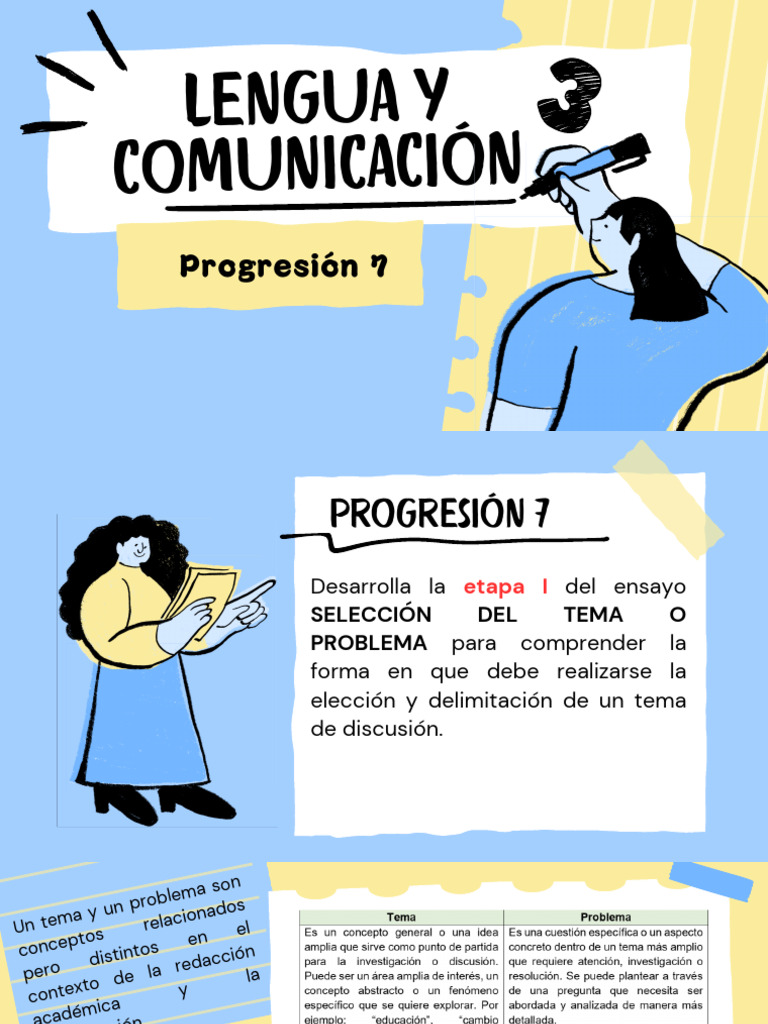 Progresión 7. ETAPA I. Selección Del Tema o Problema. | PDF | Ensayos | Comunicación humana
