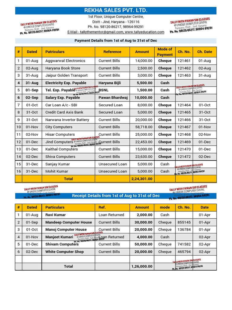 Payment & Receipt Records Aug-Dec | PDF | Cheque | Personal Finance