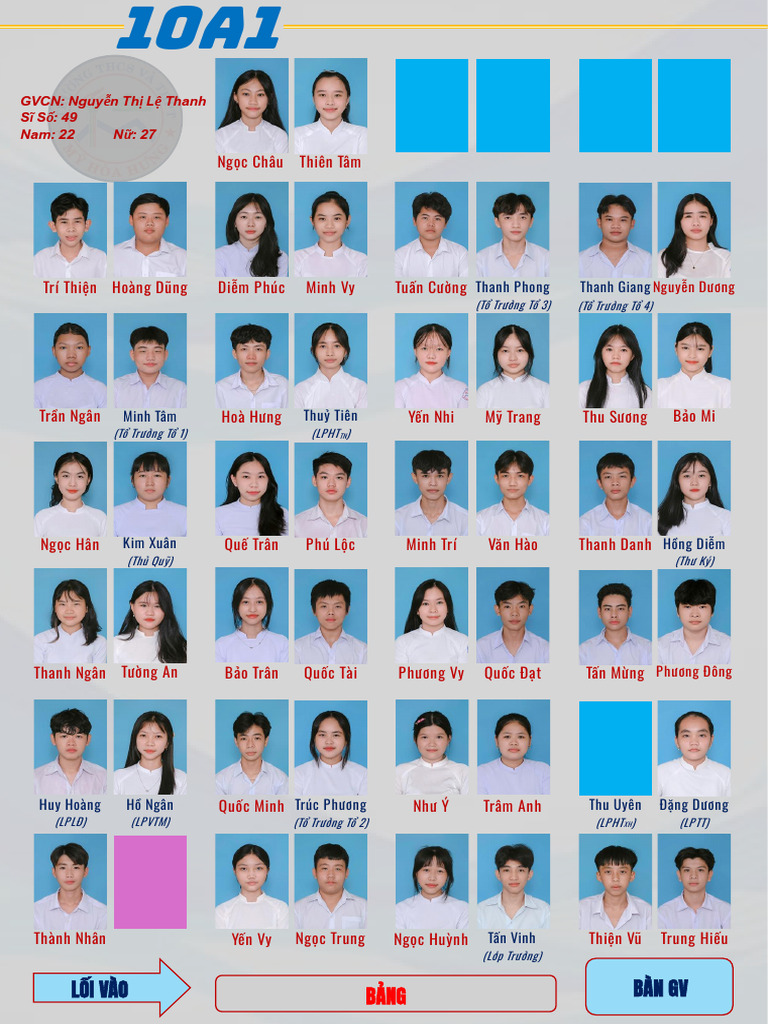 Sơ đồ lớp 10A1 có ảnh | PDF