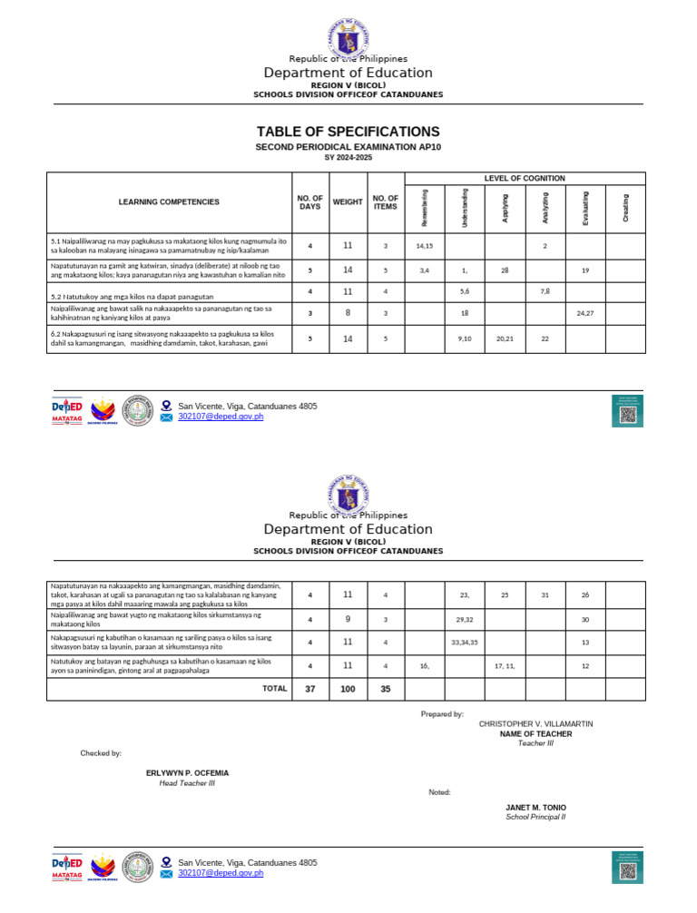 Tos 2ND Quarter | PDF