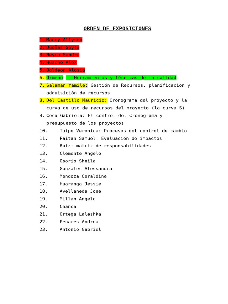 Orden de Exposiciones de Proyectos | PDF