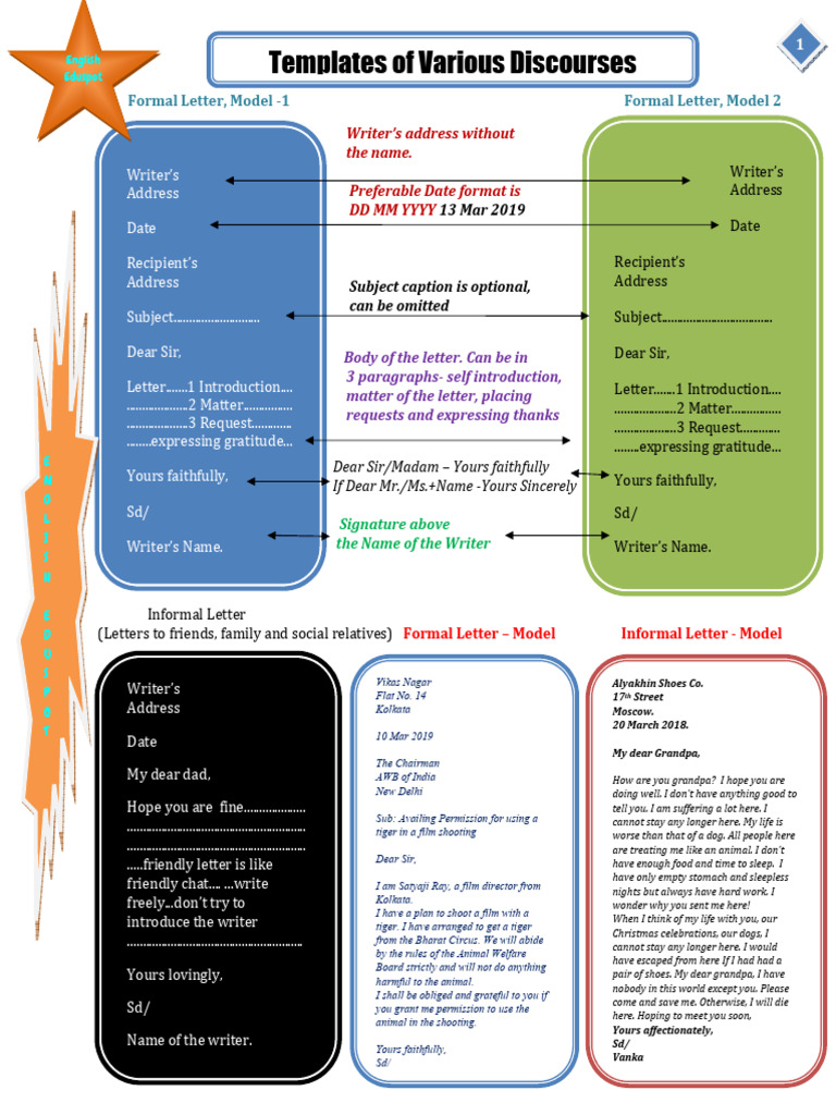 Revised Templates of Various Discourses For Kerala Class 10 Students ...