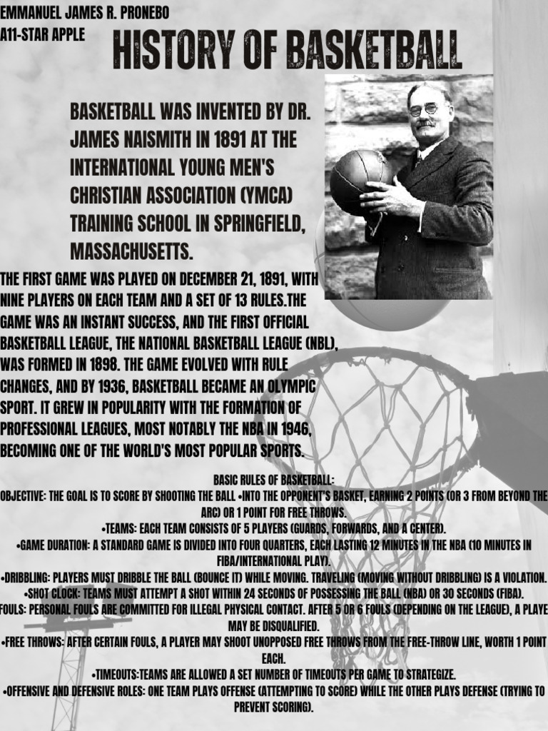 Basketball's Evolution & Basics | PDF