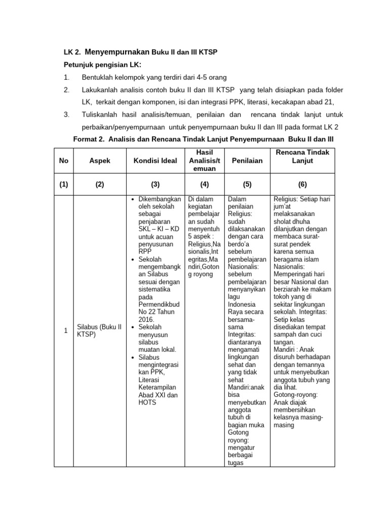 LK 2. Menyempurnakan Buku II Dan III KTSP - AEP | PDF
