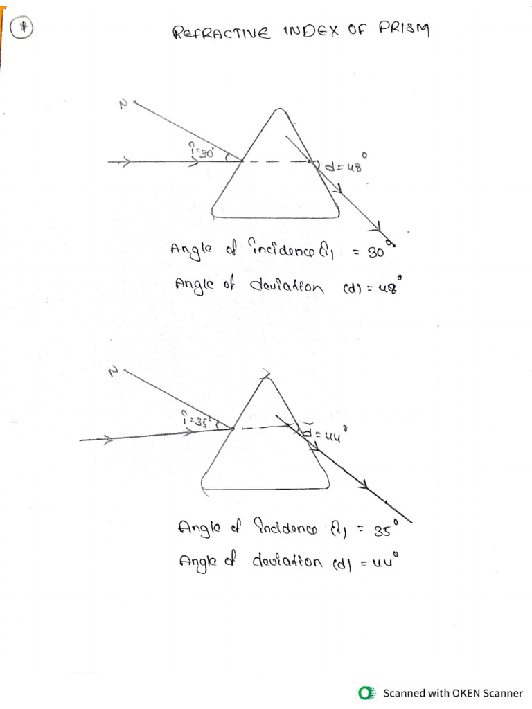 Physics_A4 Paper Work _1 | PDF