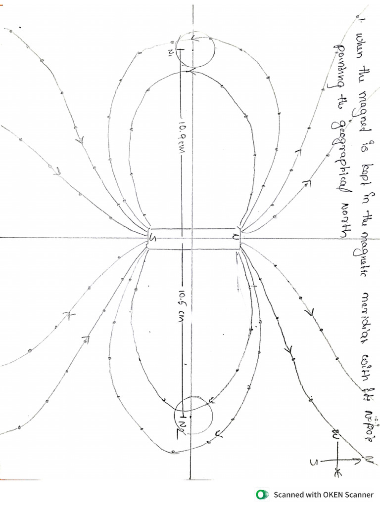 Physics_A4 Paper Work _2 | PDF