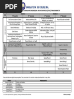 Science, Technology, Engineering and Mathematics (Stem) Grade 11 Grade ...